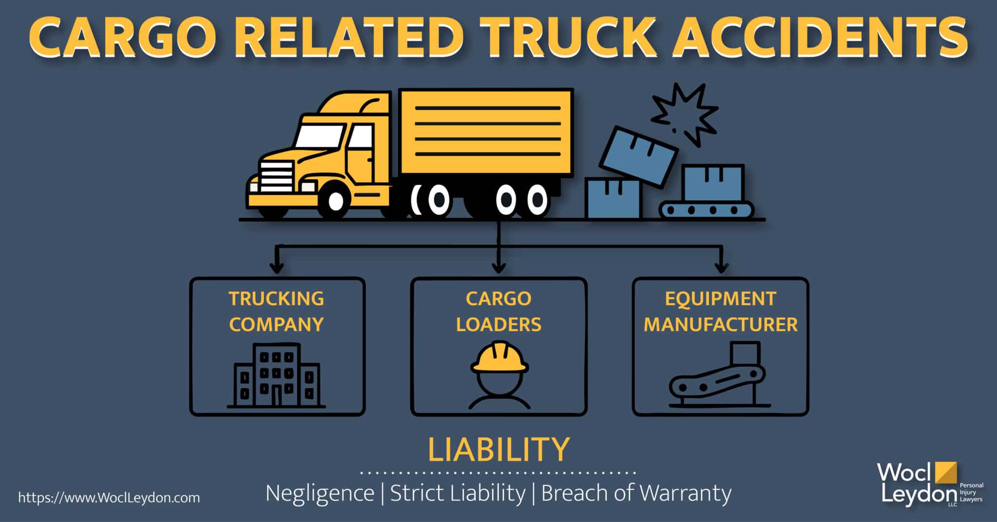 Truck Accidents Due to Improper Loading: Key Causes
